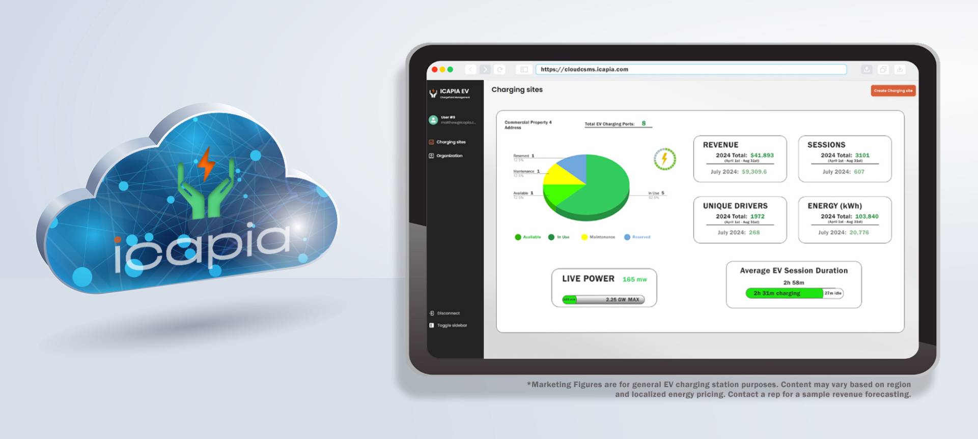 Top EV Chargers and Charging Stations for Commercial, Multifamily, Retail and business | Level 2 ...
