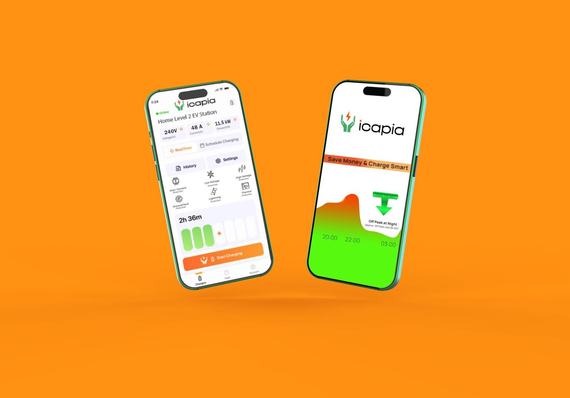 Top EV Chargers and Charging Stations for Commercial, Multifamily, Retail and business | Level 2 ...